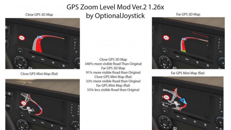 GPS ZOOM LEVEL MOD VERSION 2 ETS2 1.26X MOD - ETS2 Mod Download