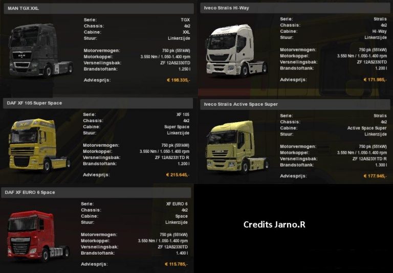 ALL TRUCKS 750 HP (SCS TRUCKS) WORKS WITH MP TUNING MOD - ETS2 Mod Download