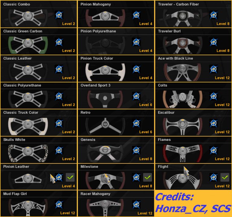 STEERING WHEEL ATS FOR ETS2 V1.0 TUNING MOD - ETS2 Mod Download