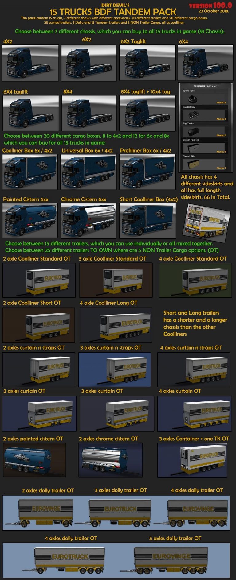 BDF TANDEM TRUCK PACK V100.0 ETS2 - ETS2 Mod Download