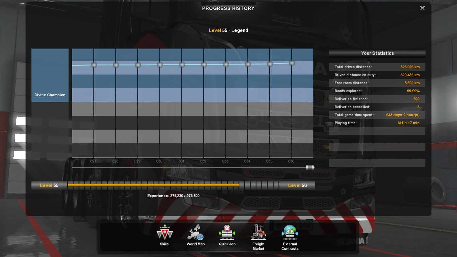 ETS 2 – 1.34 FINISHED SAVE GAME PROFILE MOD - ETS2 Mod Download