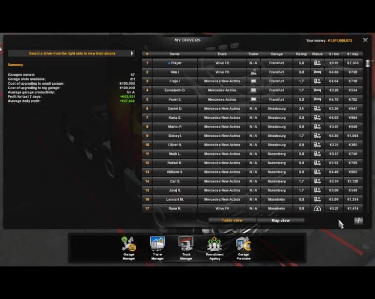 PRO DRIVER 2020 PROFILE MOD FOR ETS2 1.36 MOD - ETS2 Mod Download