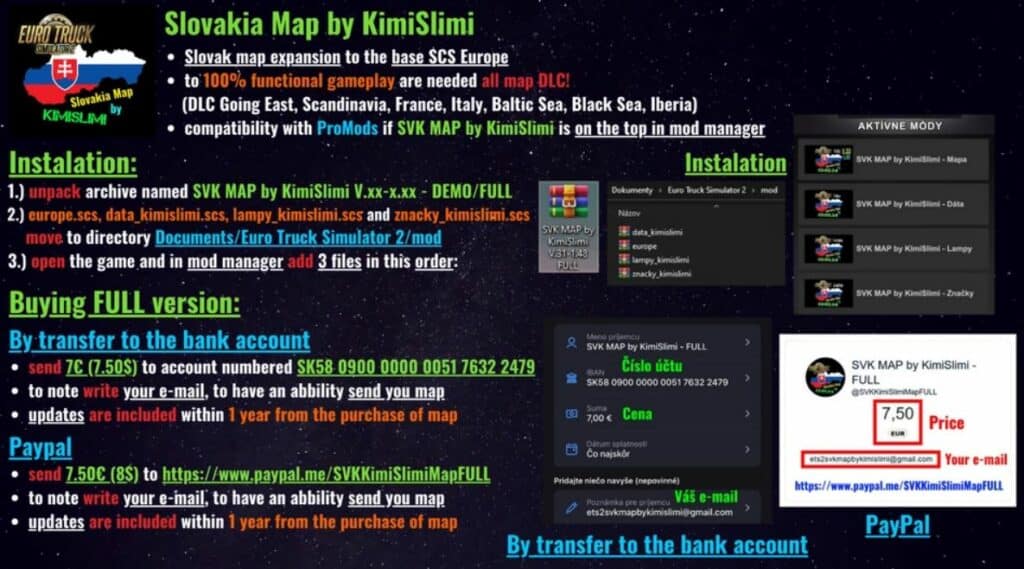 SVK MAP by KimiSlimi V.34/1.49 – DEMO - ETS2 Mod Download