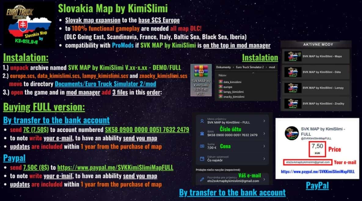 SVK MAP by KimiSlimi V.34/1.49 – DEMO - ETS2 Mod Download