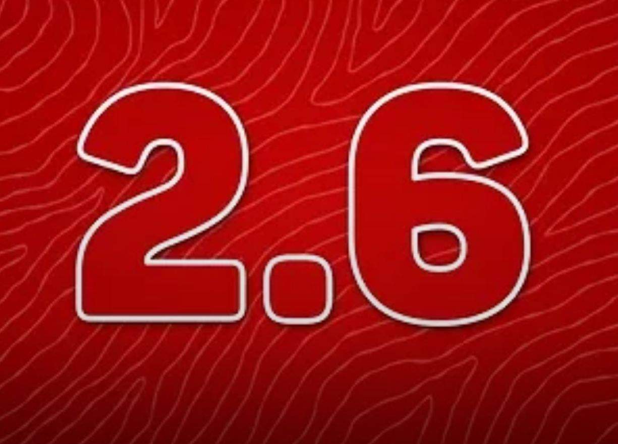 Map Ceibo V2.6 1.51 - ETS2 Mod Download