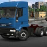 Iveco Eurotech e Stralis HD 1999-2006 ETS2 1.54 - ETS2 Mod Download